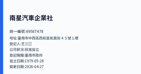 南星汽車企業社的照片-統編 69587478(臺南市) 公司登記資料與營業項目詳細圖表