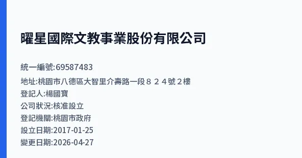 曜星國際文教事業股份有限公司的照片-統編 69587483(桃園市) 公司登記資料與營業項目詳細圖表