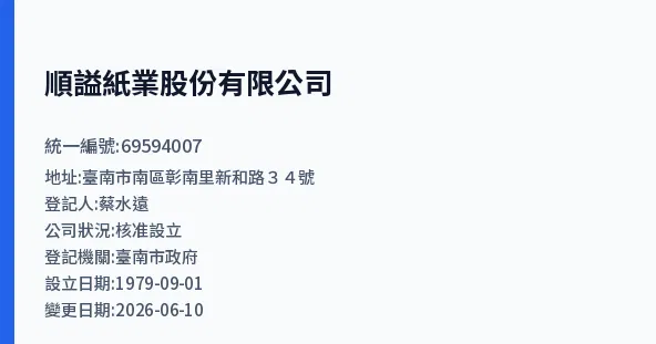 順謚紙業股份有限公司的照片-統編 69594007(臺南市) 公司登記資料與營業項目詳細圖表