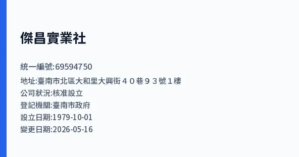 傑昌實業社的照片-統編 69594750(臺南市) 公司登記資料與營業項目詳細圖表