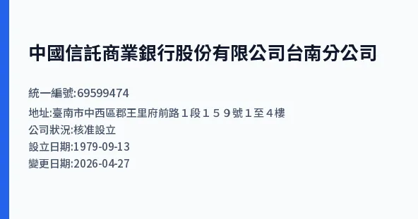 中國信託商業銀行股份有限公司台南分公司的照片-統編 69599474(臺南市) 公司登記資料與營業項目詳細圖表