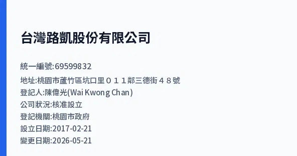 台灣路凱股份有限公司的照片-統編 69599832(桃園市) 公司登記資料與營業項目詳細圖表
