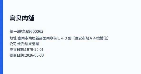 烏良肉舖的照片-統編 69600063(臺南市) 公司登記資料與營業項目詳細圖表