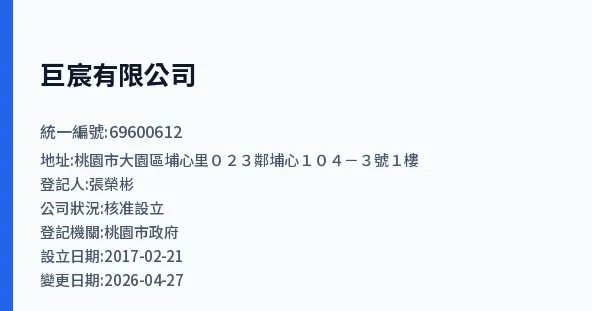 巨宸有限公司的照片-統編 69600612(桃園市) 公司登記資料與營業項目詳細圖表
