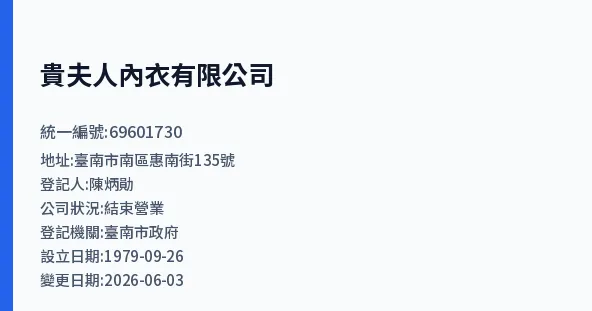 貴夫人內衣有限公司的照片-統編 69601730(臺南市) 公司登記資料與營業項目詳細圖表