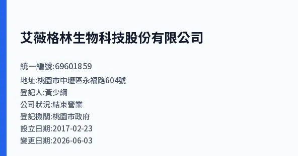 艾薇格林生物科技股份有限公司的照片-統編 69601859(桃園市) 公司登記資料與營業項目詳細圖表
