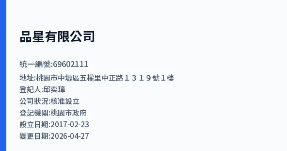 品星有限公司的照片-統編 69602111(桃園市) 公司登記資料與營業項目詳細圖表