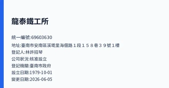 龍泰鐵工所的照片-統編 69603630(臺南市) 公司登記資料與營業項目詳細圖表