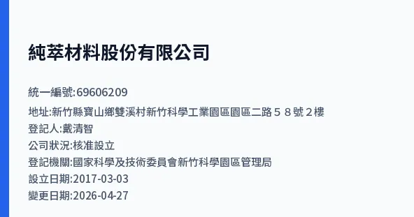 純萃材料股份有限公司的照片-統編 69606209(新竹縣) 公司登記資料與營業項目詳細圖表