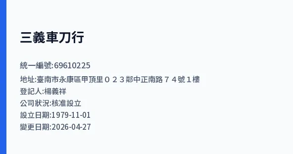 三義車刀行的照片-統編 69610225(臺南市) 公司登記資料與營業項目詳細圖表