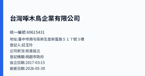 台灣啄木鳥企業有限公司的照片-統編 69615431(臺中市) 公司登記資料與營業項目詳細圖表