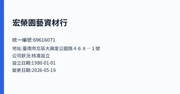 宏榮園藝資材行的照片-統編 69616071(臺南市) 公司登記資料與營業項目詳細圖表