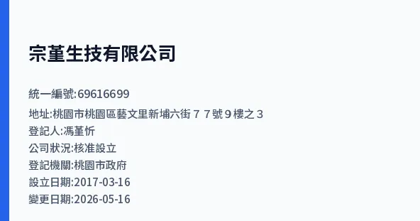 宗堇生技有限公司的照片-統編 69616699(桃園市) 公司登記資料與營業項目詳細圖表