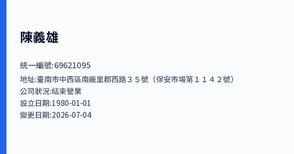 陳義雄的照片-統編 69621095(臺南市) 公司登記資料與營業項目詳細圖表