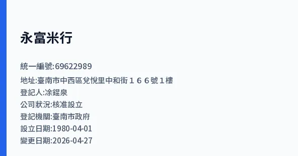 永富米行的照片-統編 69622989(臺南市) 公司登記資料與營業項目詳細圖表