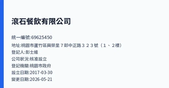 滾石餐飲有限公司的照片-統編 69625450(桃園市) 公司登記資料與營業項目詳細圖表