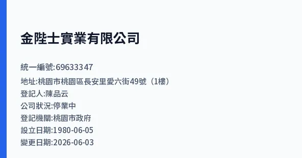 金陛士實業有限公司的照片-統編 69633347(桃園市) 公司登記資料與營業項目詳細圖表