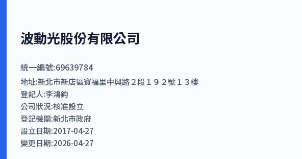 波動光股份有限公司的照片-統編 69639784(新北市) 公司登記資料與營業項目詳細圖表