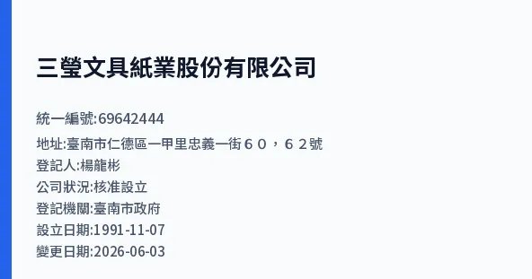 三瑩文具紙業股份有限公司的照片-統編 69642444(臺南市) 公司登記資料與營業項目詳細圖表
