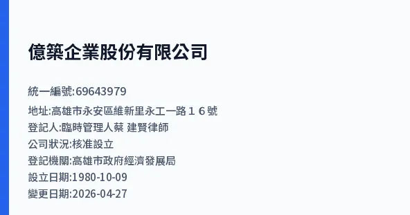 億築企業股份有限公司的照片-統編 69643979(高雄市) 公司登記資料與營業項目詳細圖表