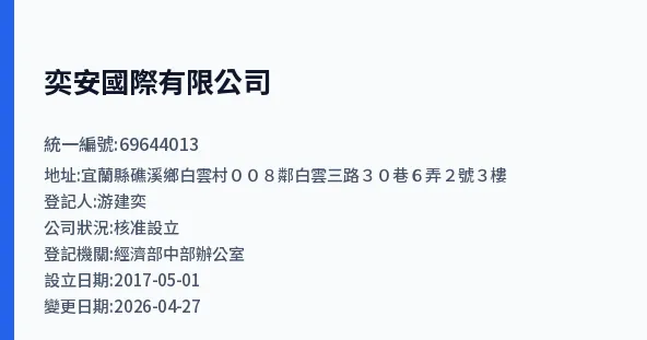 奕安國際有限公司的照片-統編 69644013(宜蘭縣) 公司登記資料與營業項目詳細圖表