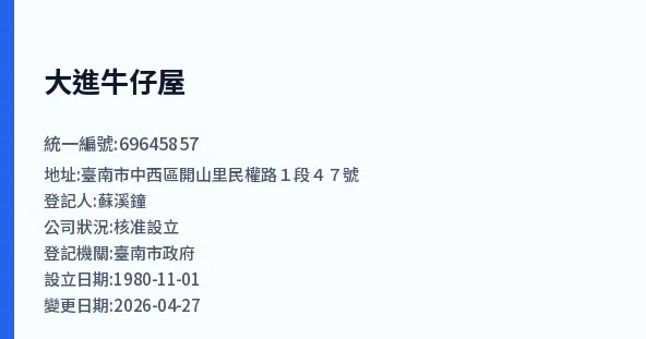 大進牛仔屋的照片-統編 69645857(臺南市) 公司登記資料與營業項目詳細圖表
