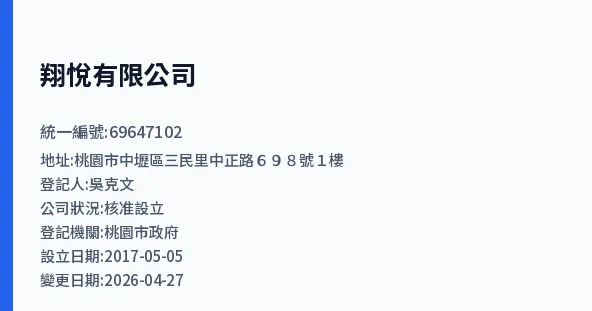 翔悅有限公司的照片-統編 69647102(桃園市) 公司登記資料與營業項目詳細圖表