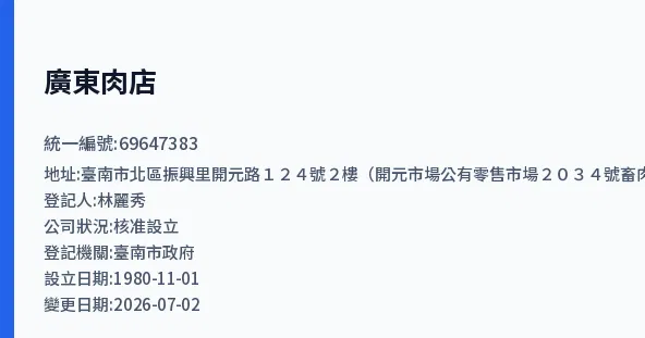廣東肉店的照片-統編 69647383(臺南市) 公司登記資料與營業項目詳細圖表