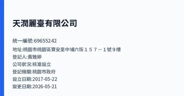 天潤麗臺有限公司的照片-統編 69655242(桃園市) 公司登記資料與營業項目詳細圖表
