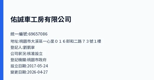 佑誠車工房有限公司的照片-統編 69657086(桃園市) 公司登記資料與營業項目詳細圖表