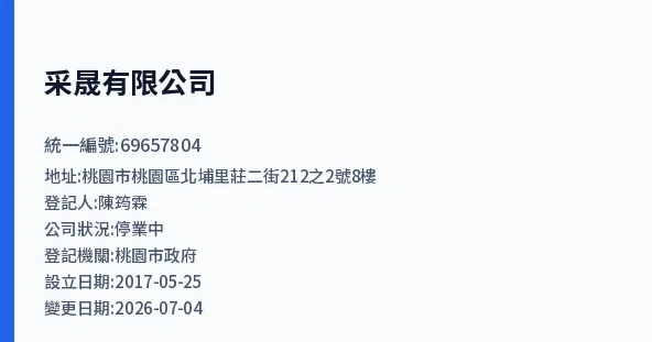 采晟有限公司的照片-統編 69657804(桃園市) 公司登記資料與營業項目詳細圖表