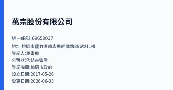 萬宗股份有限公司的照片-統編 69658037(桃園市) 公司登記資料與營業項目詳細圖表