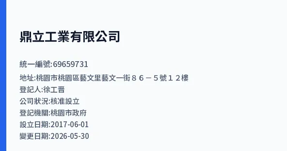 鼎立工業有限公司的照片-統編 69659731(桃園市) 公司登記資料與營業項目詳細圖表