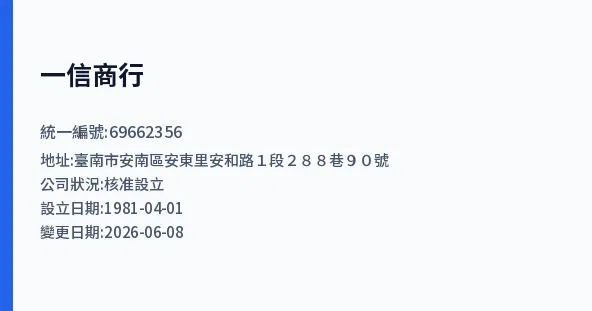 一信商行的照片-統編 69662356(臺南市) 公司登記資料與營業項目詳細圖表