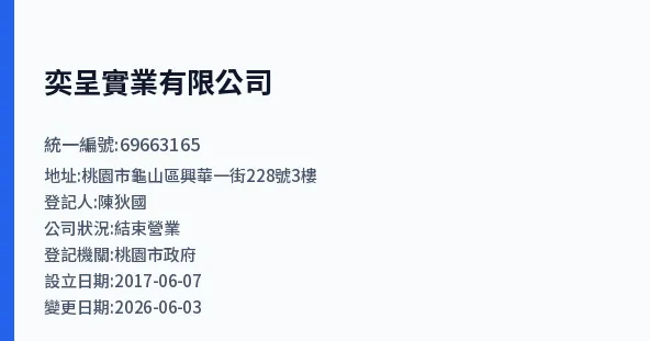 奕呈實業有限公司的照片-統編 69663165(桃園市) 公司登記資料與營業項目詳細圖表