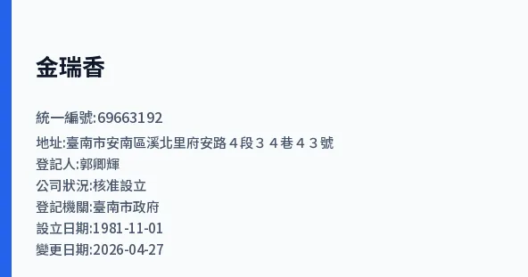 金瑞香的照片-統編 69663192(臺南市) 公司登記資料與營業項目詳細圖表