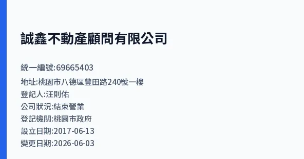 誠鑫不動產顧問有限公司的照片-統編 69665403(桃園市) 公司登記資料與營業項目詳細圖表