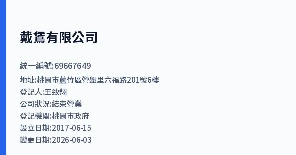 戴鵀有限公司的照片-統編 69667649(桃園市) 公司登記資料與營業項目詳細圖表
