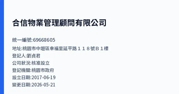 合信物業管理顧問有限公司的照片-統編 69668605(桃園市) 公司登記資料與營業項目詳細圖表