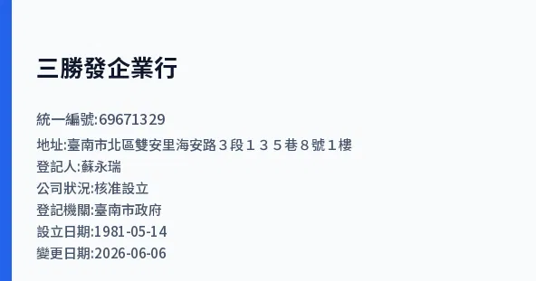 三勝發企業行的照片-統編 69671329(臺南市) 公司登記資料與營業項目詳細圖表