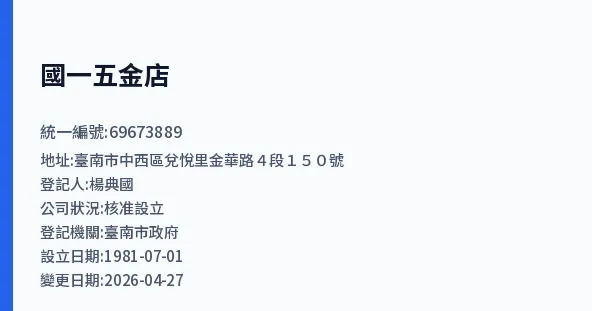 國一五金店的照片-統編 69673889(臺南市) 公司登記資料與營業項目詳細圖表