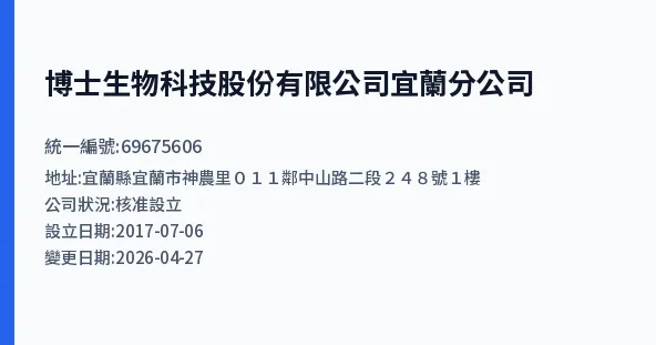 博士生物科技股份有限公司宜蘭分公司的照片-統編 69675606(宜蘭縣) 公司登記資料與營業項目詳細圖表