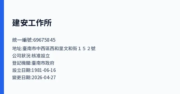 建安工作所的照片-統編 69675845(臺南市) 公司登記資料與營業項目詳細圖表
