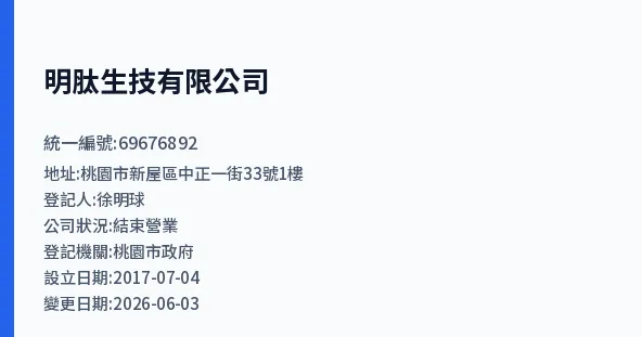 明肽生技有限公司的照片-統編 69676892(桃園市) 公司登記資料與營業項目詳細圖表