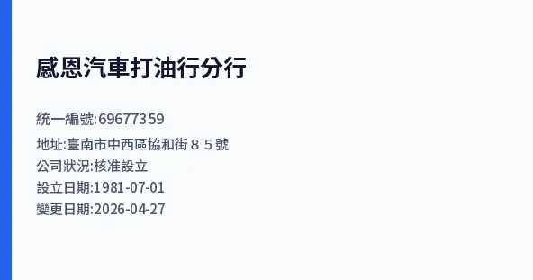感恩汽車打油行分行的照片-統編 69677359(臺南市) 公司登記資料與營業項目詳細圖表