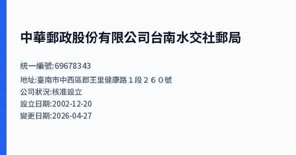 中華郵政股份有限公司台南水交社郵局的照片-統編 69678343(臺南市) 公司登記資料與營業項目詳細圖表