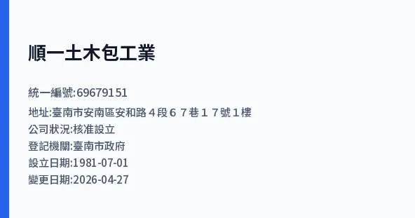 順一土木包工業的照片-統編 69679151(臺南市) 公司登記資料與營業項目詳細圖表