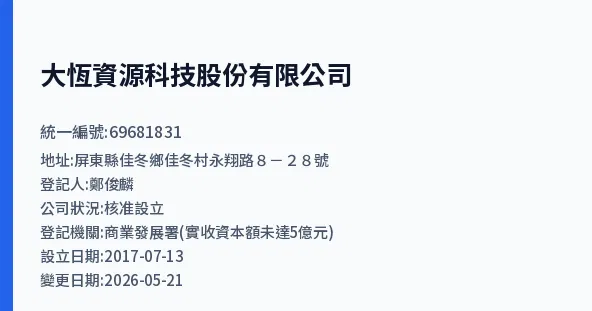 大恆資源科技股份有限公司的照片-統編 69681831(屏東縣) 公司登記資料與營業項目詳細圖表