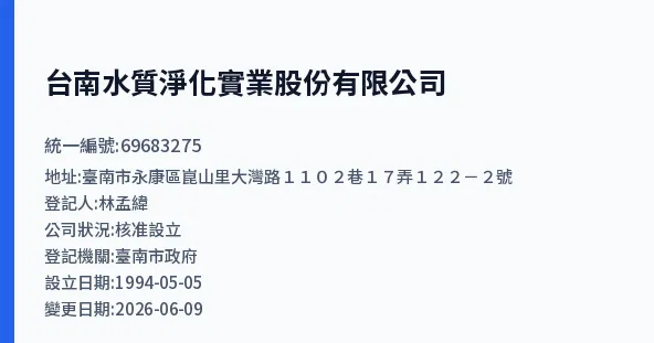 台南水質淨化實業股份有限公司的照片-統編 69683275(臺南市) 公司登記資料與營業項目詳細圖表