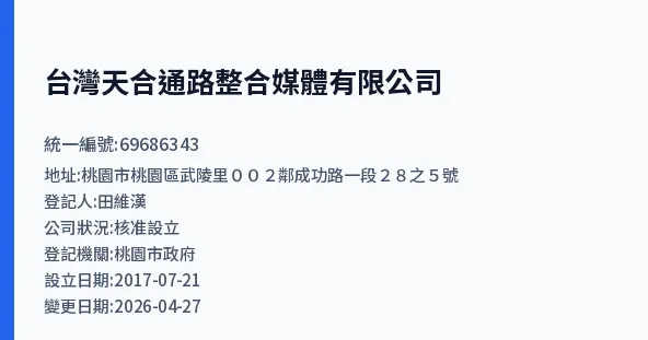 台灣天合通路整合媒體有限公司的照片-統編 69686343(桃園市) 公司登記資料與營業項目詳細圖表